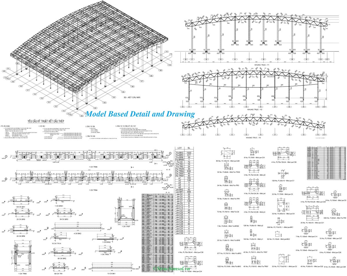 Update tools & refine workflow… – Structural BIM Solutions