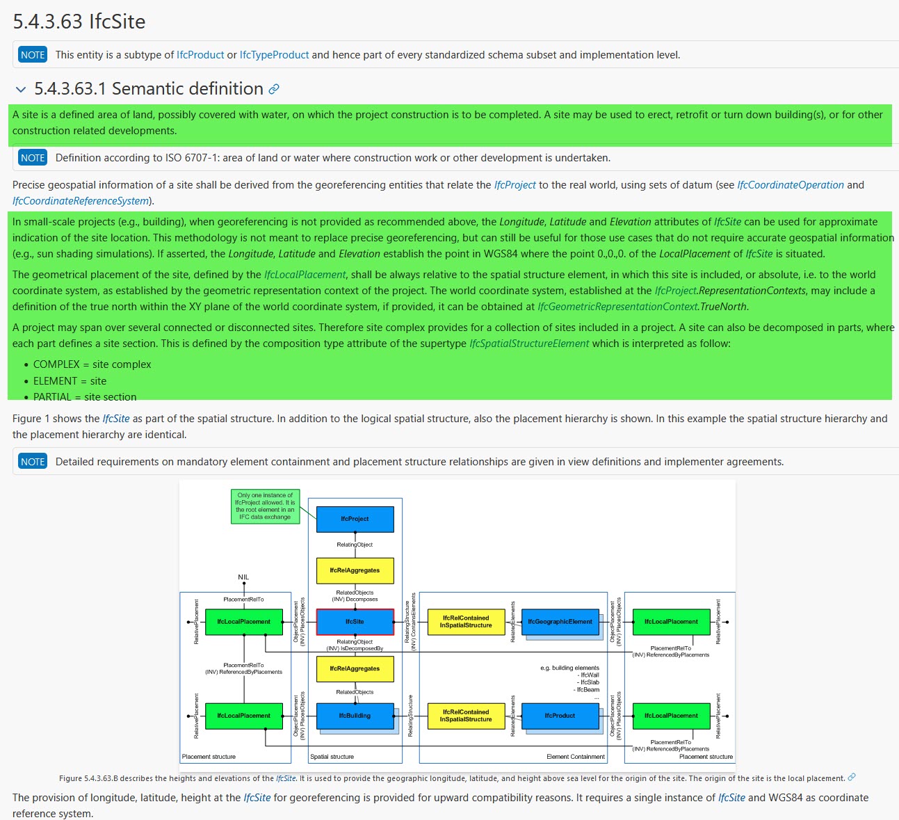 OpenBIM IFC – Structural BIM Solutions