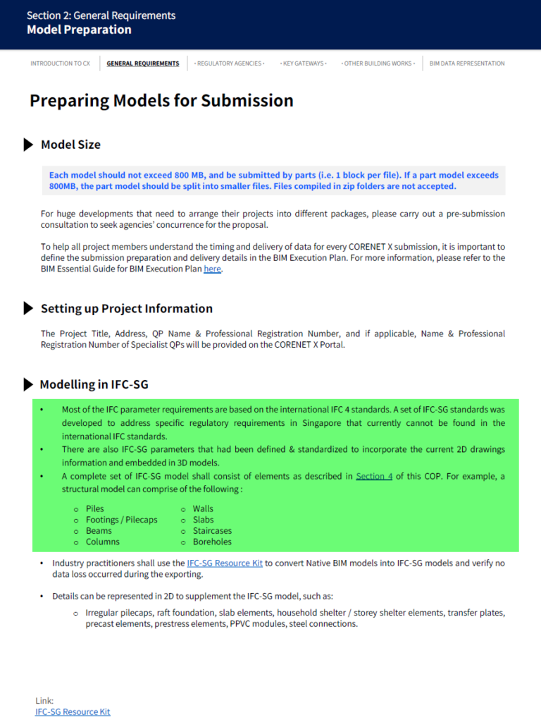 Structural BIM Solutions – Productivity- Quality- Performance