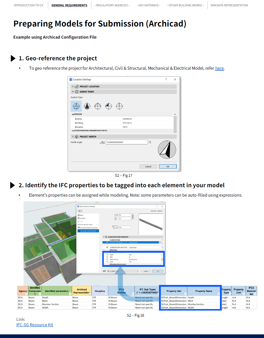 #BIM #OpenBIM: Singapore #CorenetX – Code of Practice (1st Editor ...