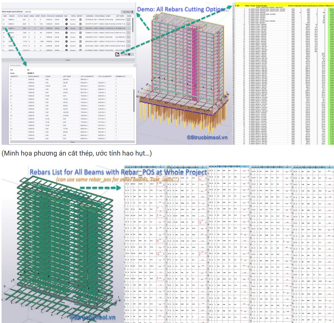 #OpenBIM #Rebars 2024: Current Technology & Capacity… – Structural BIM Solutions